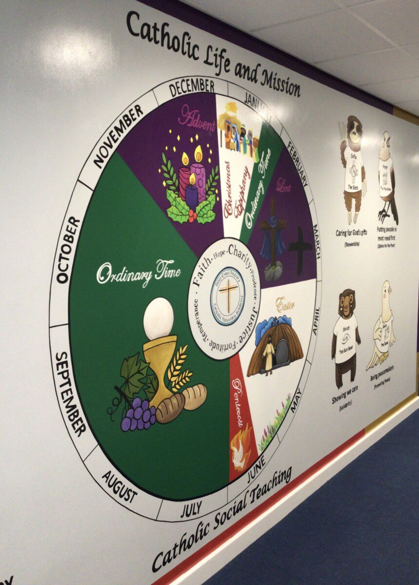 Catholic Social Teaching - Holy Cross Primary and Nursery Catholic ...